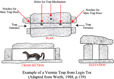Rabbit Warrens – Legendary Dartmoor